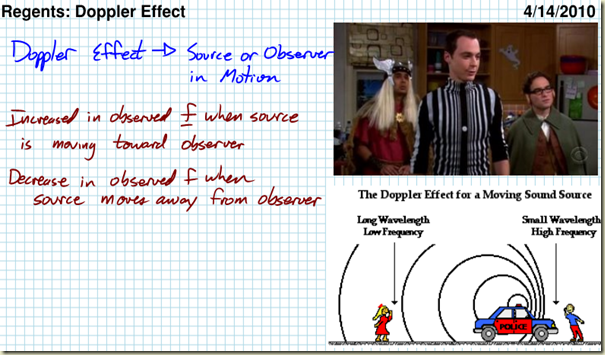 Doppler Effect - Regents Physics
